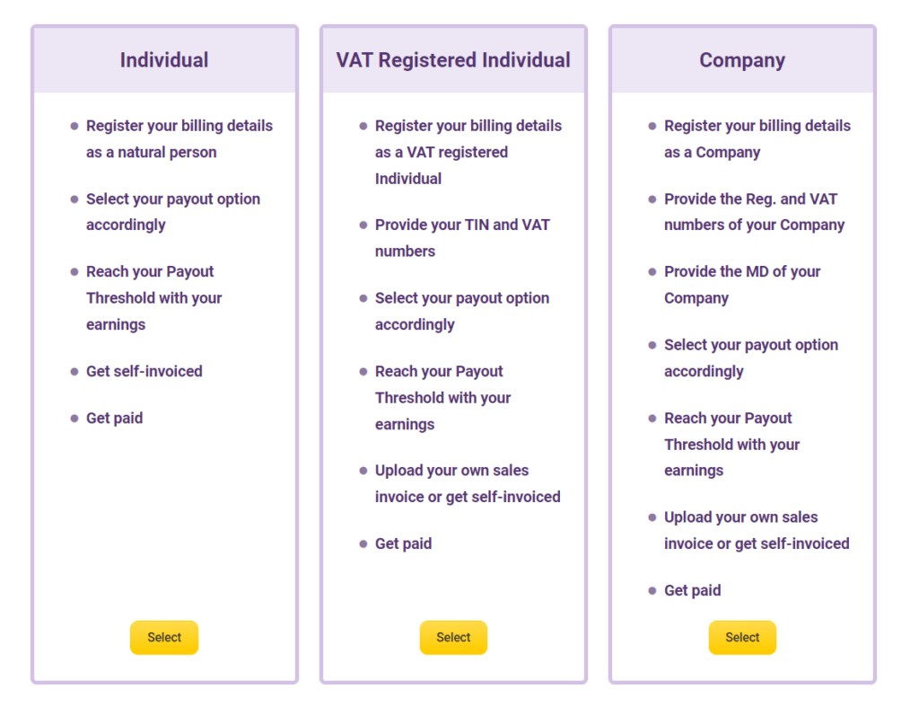 Payout System – Wiki
