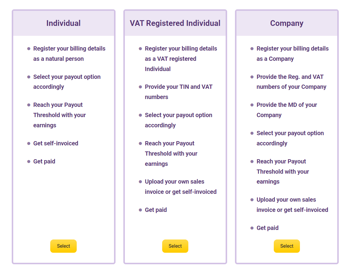 Payout System – Wiki