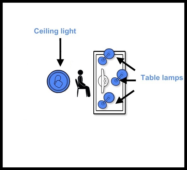 Lighting Guide – Wiki